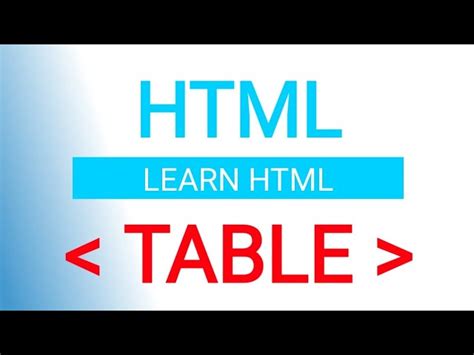 Html Table Using Rowspan And Colspan Youtube Html Rowspan Naukri