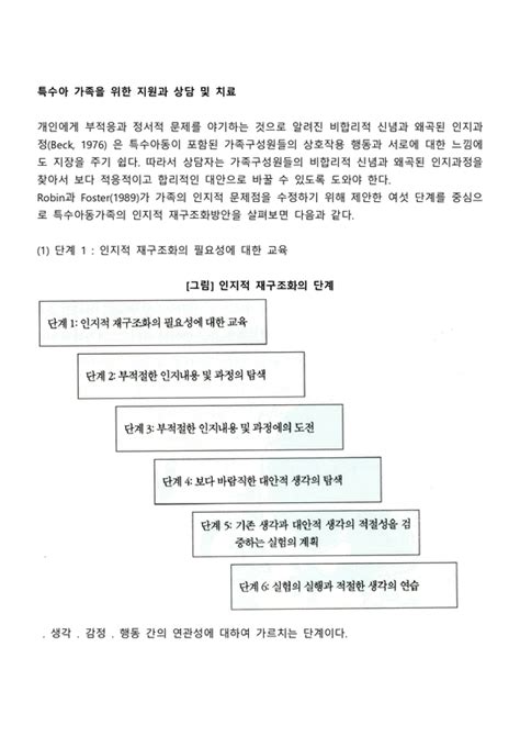 특수아 가족을 위한 지원과 상담 및 치료 인문교육