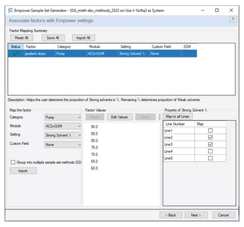 automated creation of chromatographic methods for analytical method