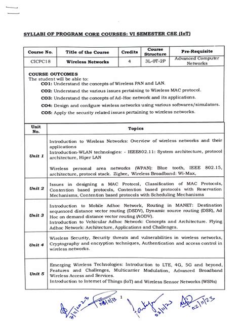 6th Sem Iot Syllabus Pdf