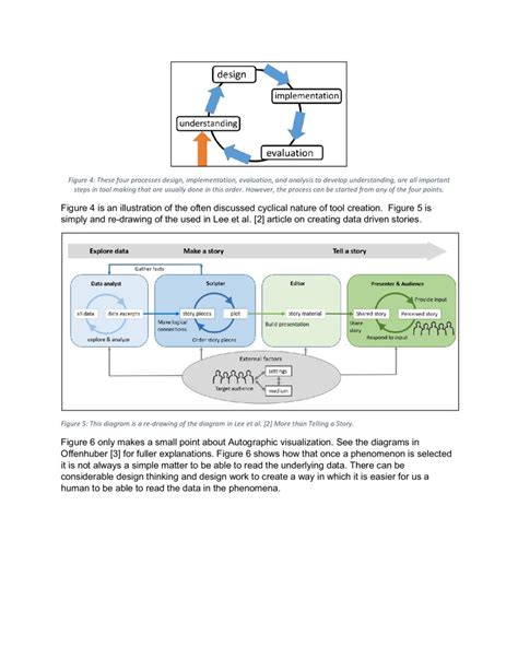 Processing Delaunay Diagram Code Processing Delaunay Portra