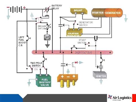 Electrical System The Helicopter Is Equipped With A
