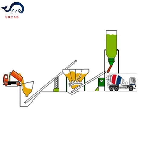 Dry Mix Concrete Batching Plant Process Flow Concrete Batching Plant Layout Drawing Dry