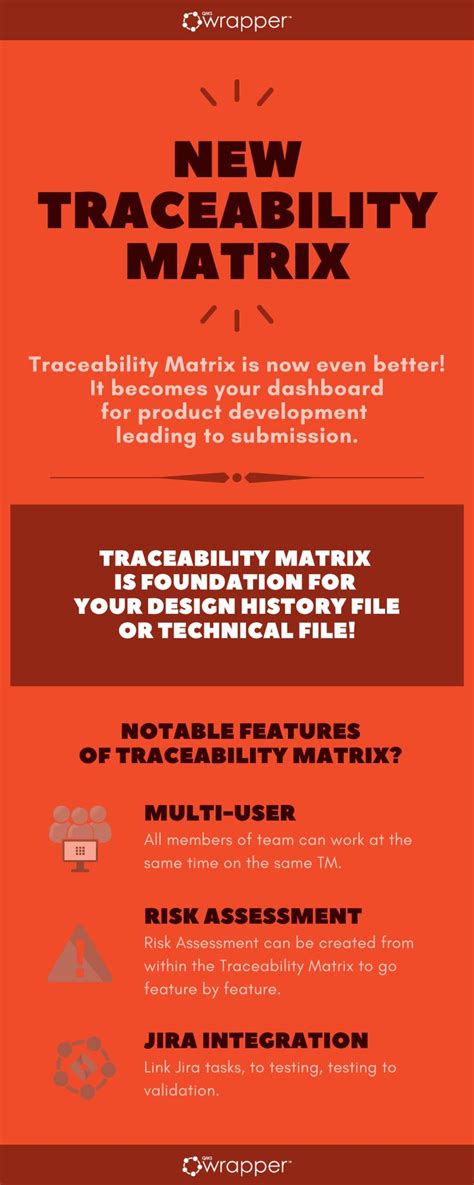 Traceability Matrix Infographic Illustration Traceability Matrix Infographic Illustration