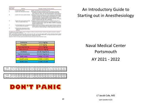 File Nmcp Anesthesiology Introductory Guide Rotator Manual Booklet