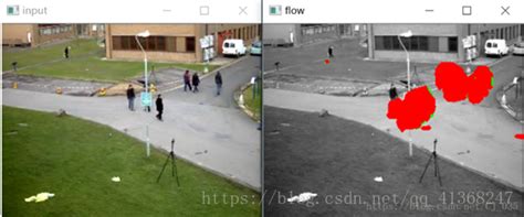 【图像配准】基于horn Schunck和lucas Kanade等光流场实现图像配准matlab源码含gui界面 基于场的配准 Csdn博客