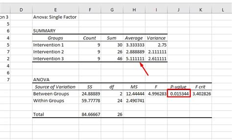Excel 如何进行数据分析 极客笔记