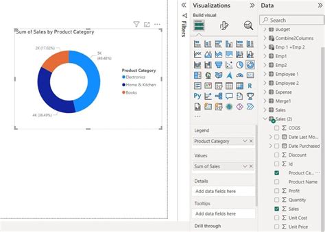 How To Create And Use Donut Chart In Power Bi Enjoy Sharepoint