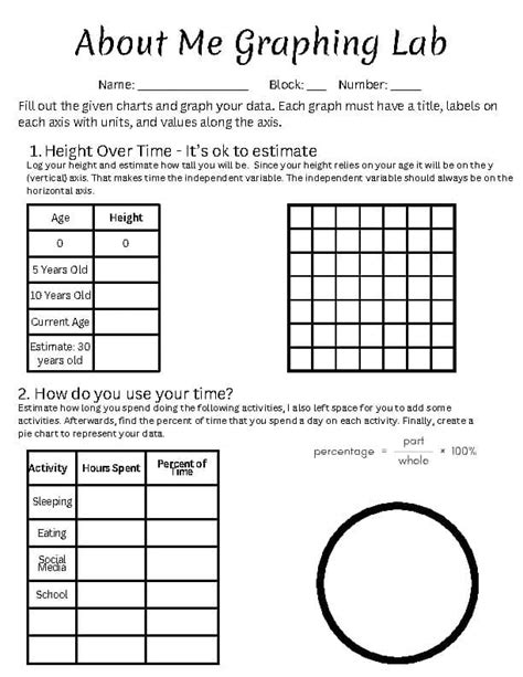 Graphing About Me By Nicole Bolen Tpt