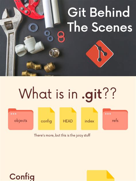 gitand github git behind the scenes pdf computer file information