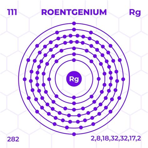 Premium Vector Atomic Structure Of Roentgenium With Atomic Number