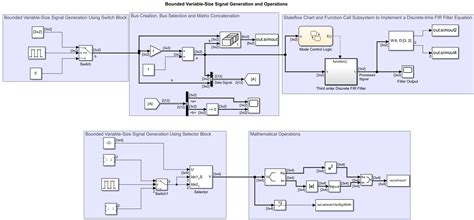 Dimensions Signal Simulink At Charles Zeigler Blog