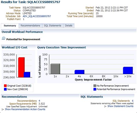 Optimizing Data Access Paths