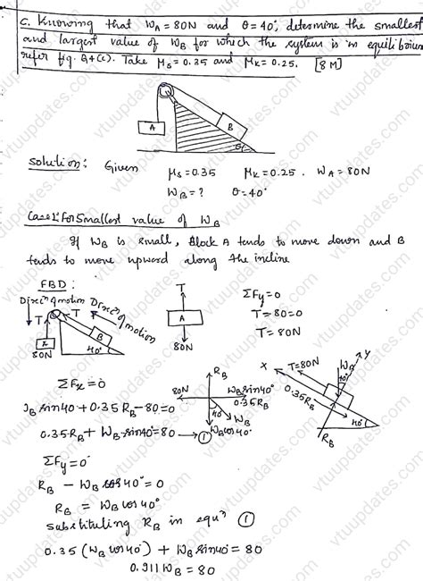 determine the smallest and largest value of wb for which the system is