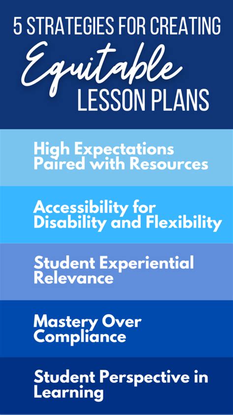 Five Strategies For Equitable Lesson Plans Tcea Technotes Blog