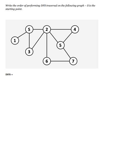 Solved Write The Order Of Performing DFS Traversal On The Chegg
