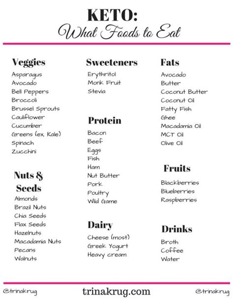 Mark Bethanis Bethanishomes Profile Pinterest