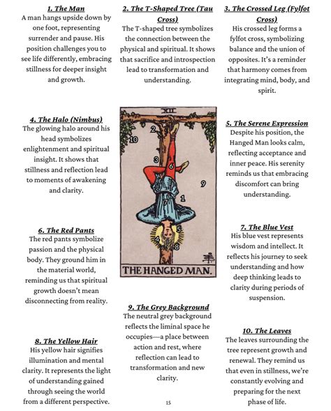 The Hanged Man Tarot Card Meaning Star And Strength