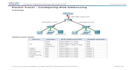 Download Pdf 7 2 5 3 Packet Tracer Configuring Ipv6 Addressing
