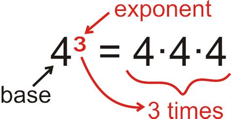 Exponents 6th Grade Math