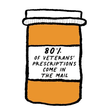 Prescriptions Porn S