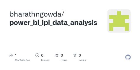 Github Bharathngowdapowerbiipldataanalysis