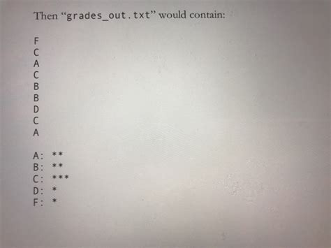 Solved 3 Gradespy Gradestxt Contains An Unknown