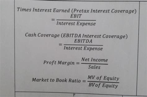 Solved Times Interest Earned Pretax Interest Coverage Ebit