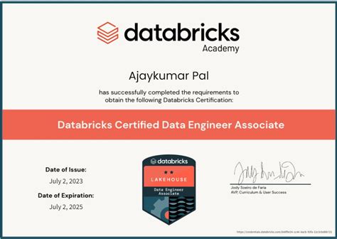Ajaykumar Pal On Linkedin Databrickslearning Dataengineer Certification
