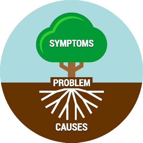 What Does A Root Cause Mean For Medical And Health Conditions And A