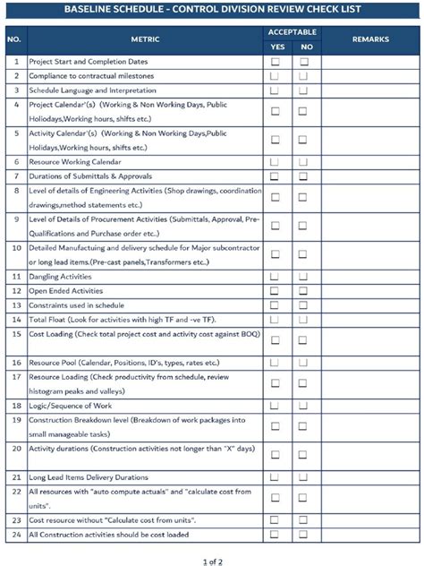 Baseline Schedule Checklist Pdf