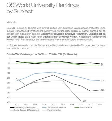 干货 亚琛工业大学（rwth 硕博申请信息全汇总 我的网站