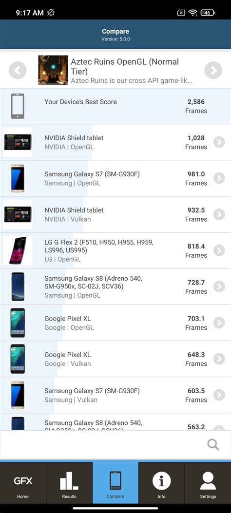 Poco X Pro Review Almost Flagship For A Quarter Of The Flagship Price Gagadget Com