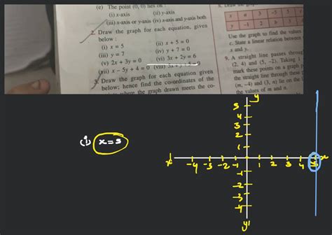 I X Axisii Y Axisiii X Axis Or Y Axis Iv X Axis And Y Axis Both