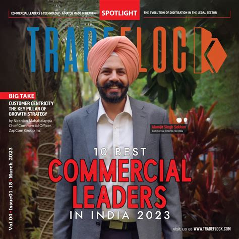 Arun Pratap Singh Posted On Linkedin