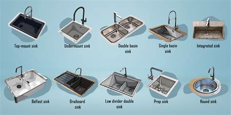 Types Of Sinks — A Kitchen Sink Buying Guide