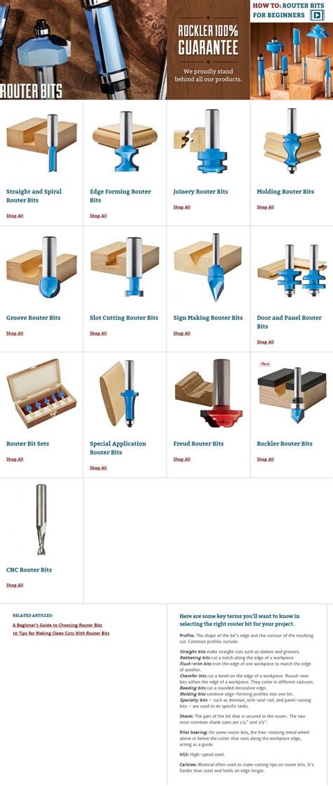 40 Best Router Bit Profiles Images On Pinterest Woodworking Tools And Woodworking Tools