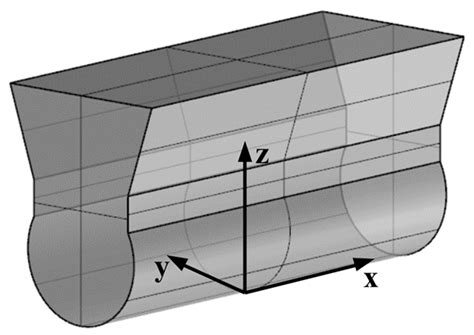 Laboratory Investigation On The Hydrodynamic Response Of A Draft Varying Floating Breakwater