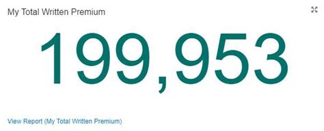 July Milestones Beat My Goal By Over 20 Almost 200k In Written Premium Since I Became A