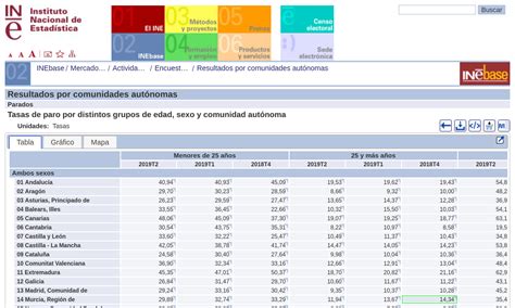 How To Merge Csv Headers In R An Approach Luis Sevillano Visual