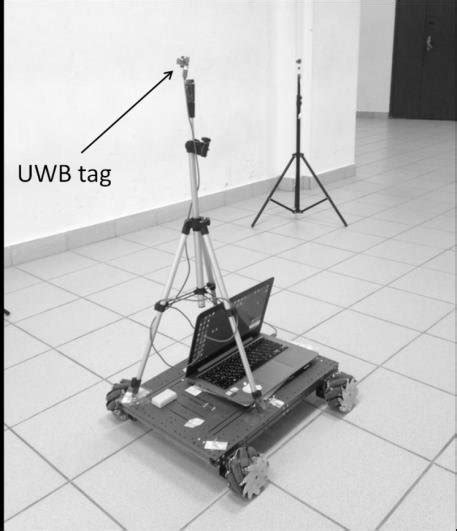 Indoor Positioning System In The Building Figure 10 Wheeled Robot