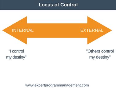 Sense Of Control