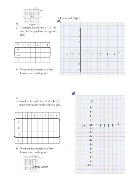 X And Y Table Chart At Roseanna Morris Blog