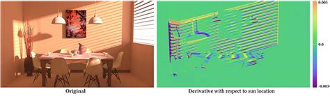Path Space Differentiable Renderer — Psdr Cuda 010 Documentation