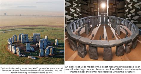 What Stonehenge Looked Like Originally History Of Stonehenge English