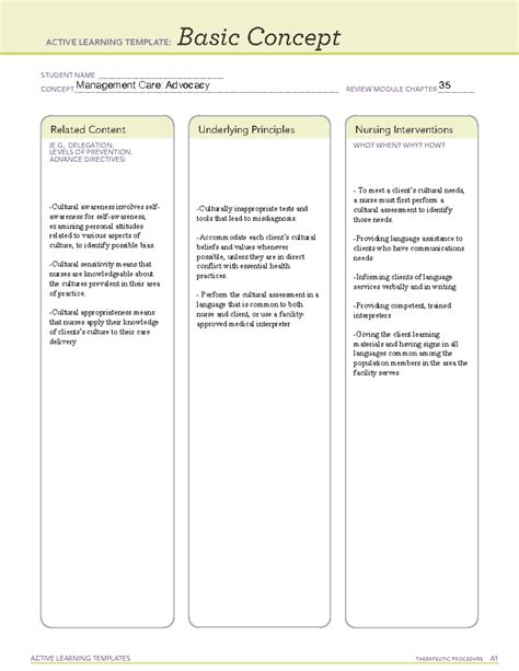 Ati Active Learning Template Basic Concept Management Of Care Free Word Template