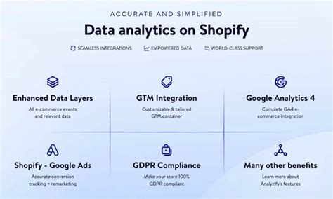 Analyzify The Most Loved Shopify Data Analytics App