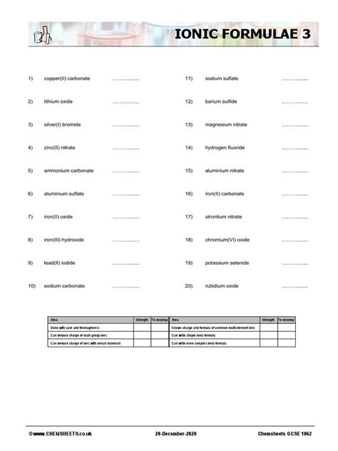 Chemsheets Gcse 1062 Ionic Formulae 3 Pdf