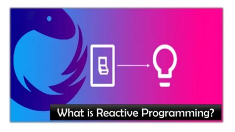 Ppt What Is Reactive Programming Powerpoint Presentation Free