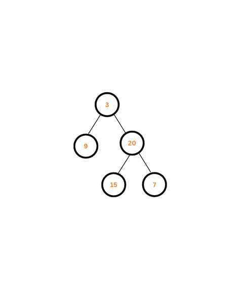 Leetcode 110 Balanced Binary Tree — Python Solution By Kevin Gicheha